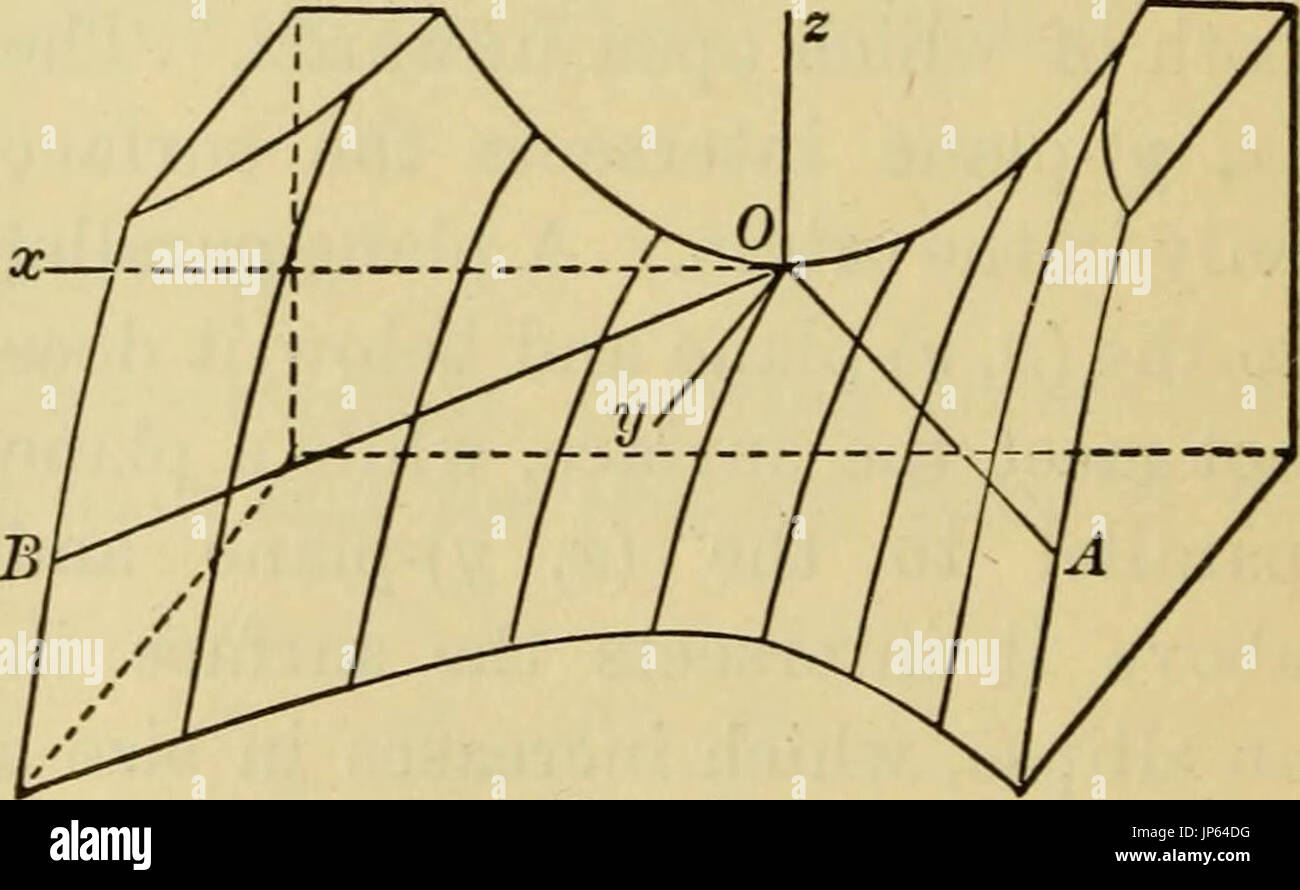 "Plane and solid analytic geometry" (1921 Stock Photo - Alamy
