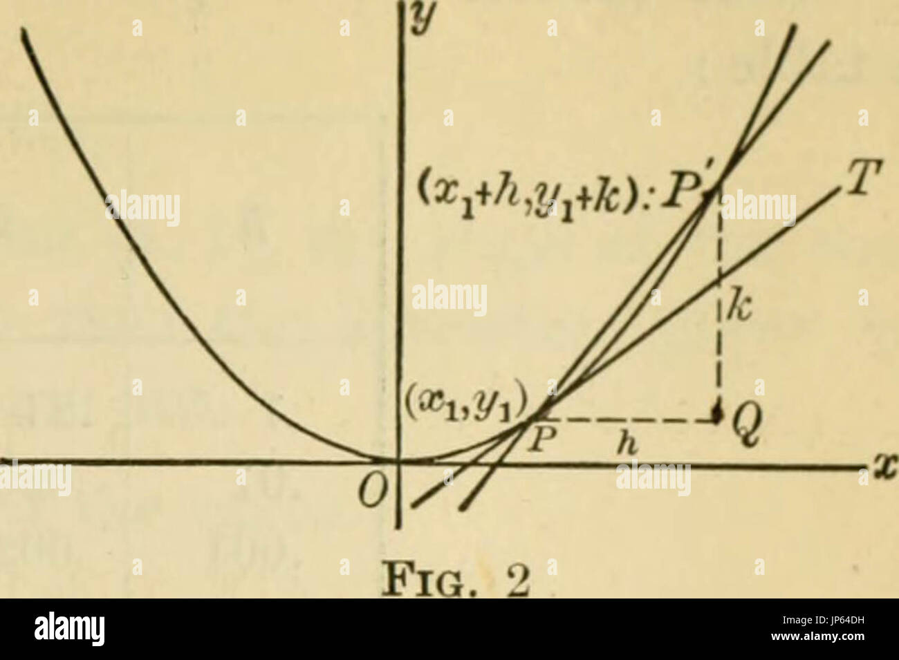 "Plane and solid analytic geometry" (1921 Stock Photo - Alamy
