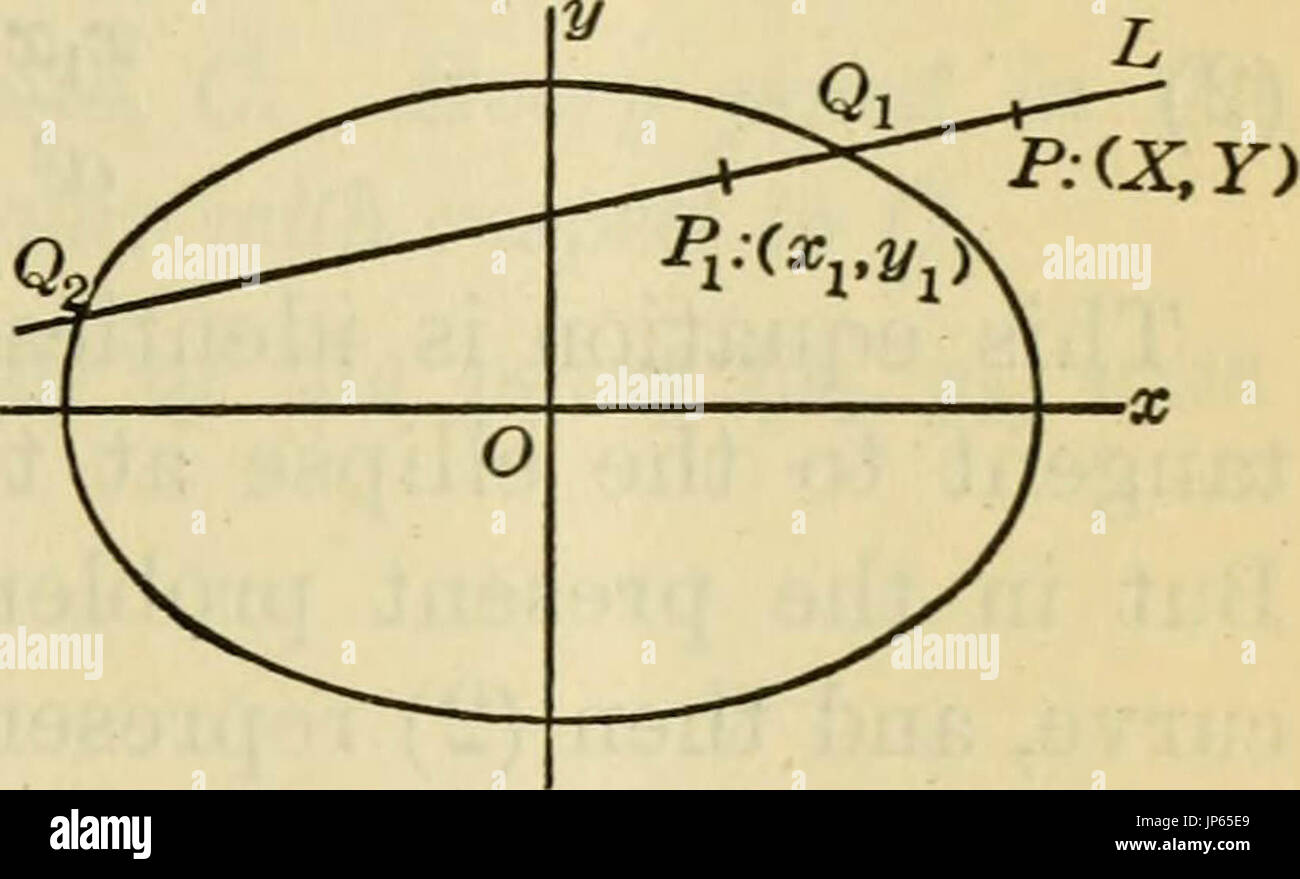 "Plane and solid analytic geometry" (1921 Stock Photo - Alamy