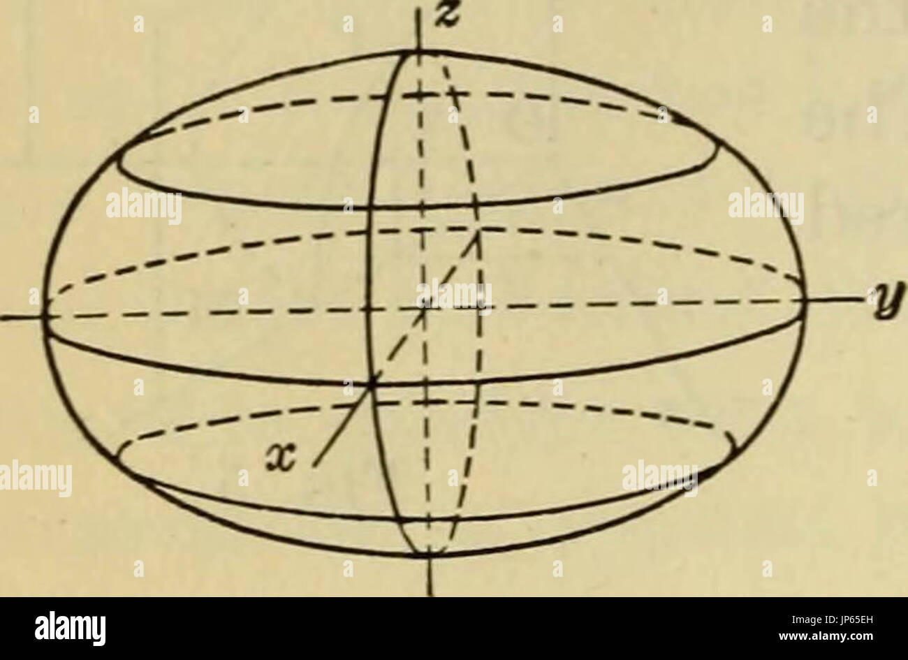 "Plane and solid analytic geometry" (1921 Stock Photo - Alamy