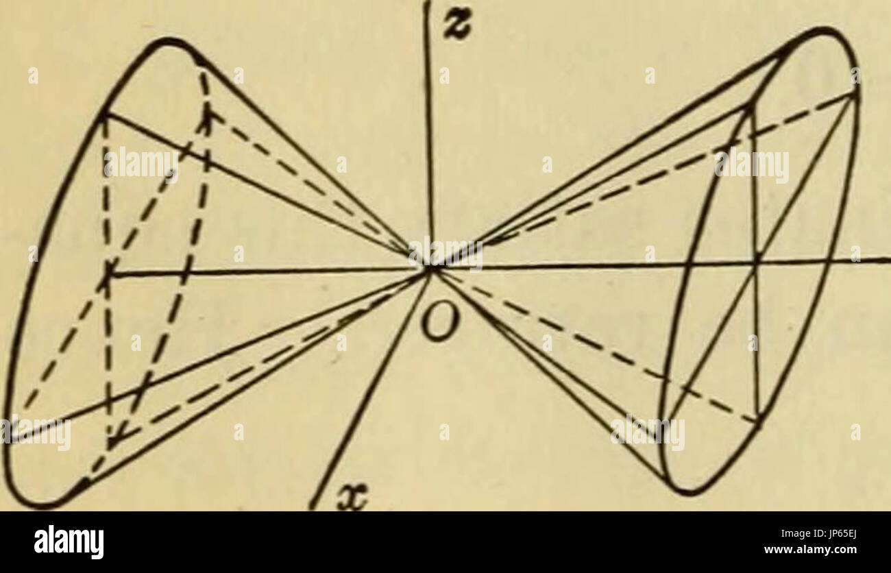 Solid analytic geometry hi-res stock photography and images - Alamy