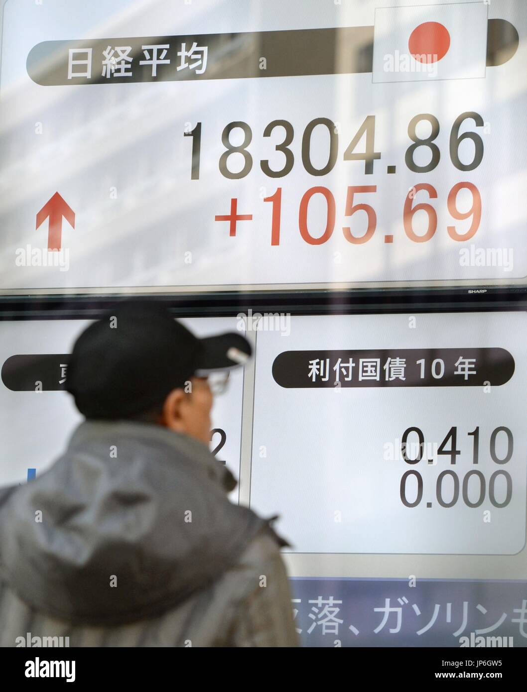 An electronic board in Tokyo shows the Nikkei stock index rising above ...