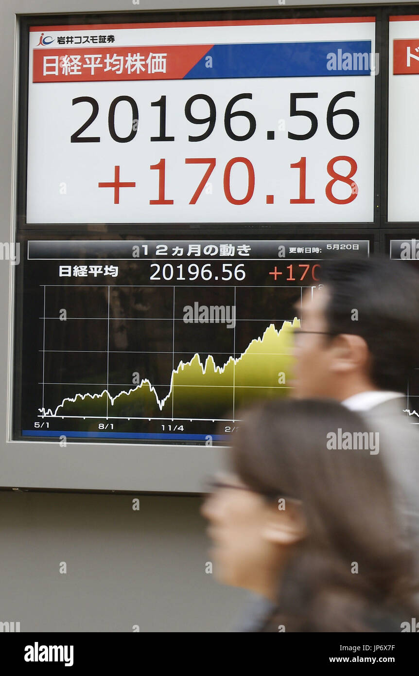 An electronic signboard near the Tokyo Stock Exchange shows the Nikkei ...