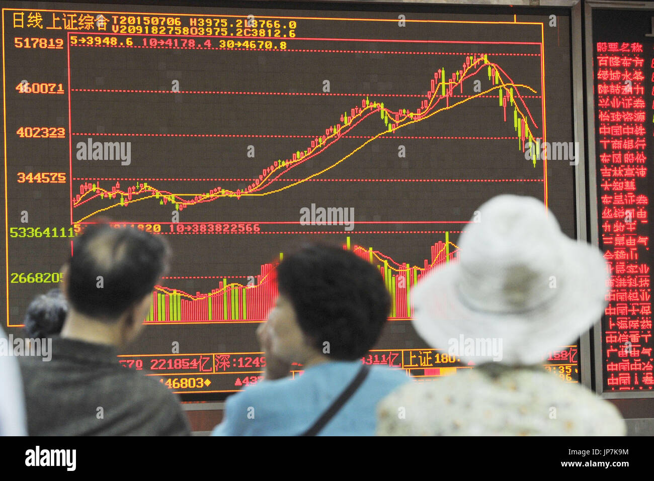 People look at the chart of the Shanghai Composite index, displayed by ...
