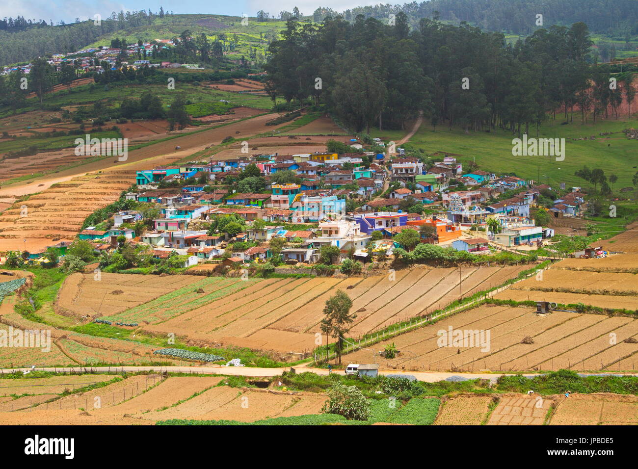 Agricultural Village Examples at Rita Skelley blog