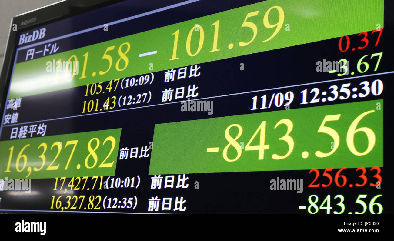 An electronic board in Tokyo shows the key Nikkei stock index ...