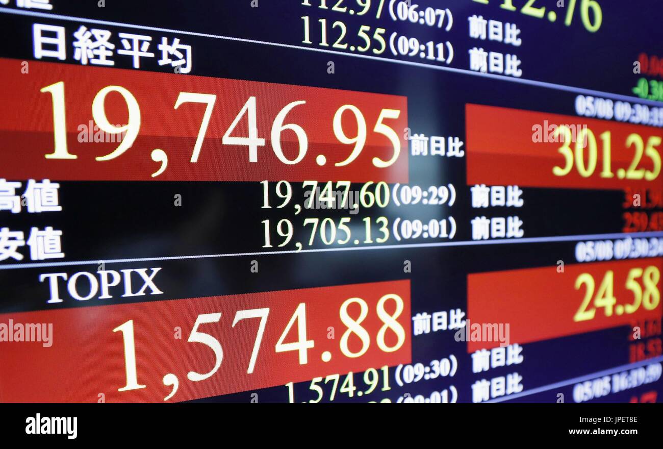An electronic signboard in Tokyo shows the key Nikkei Stock Average ...