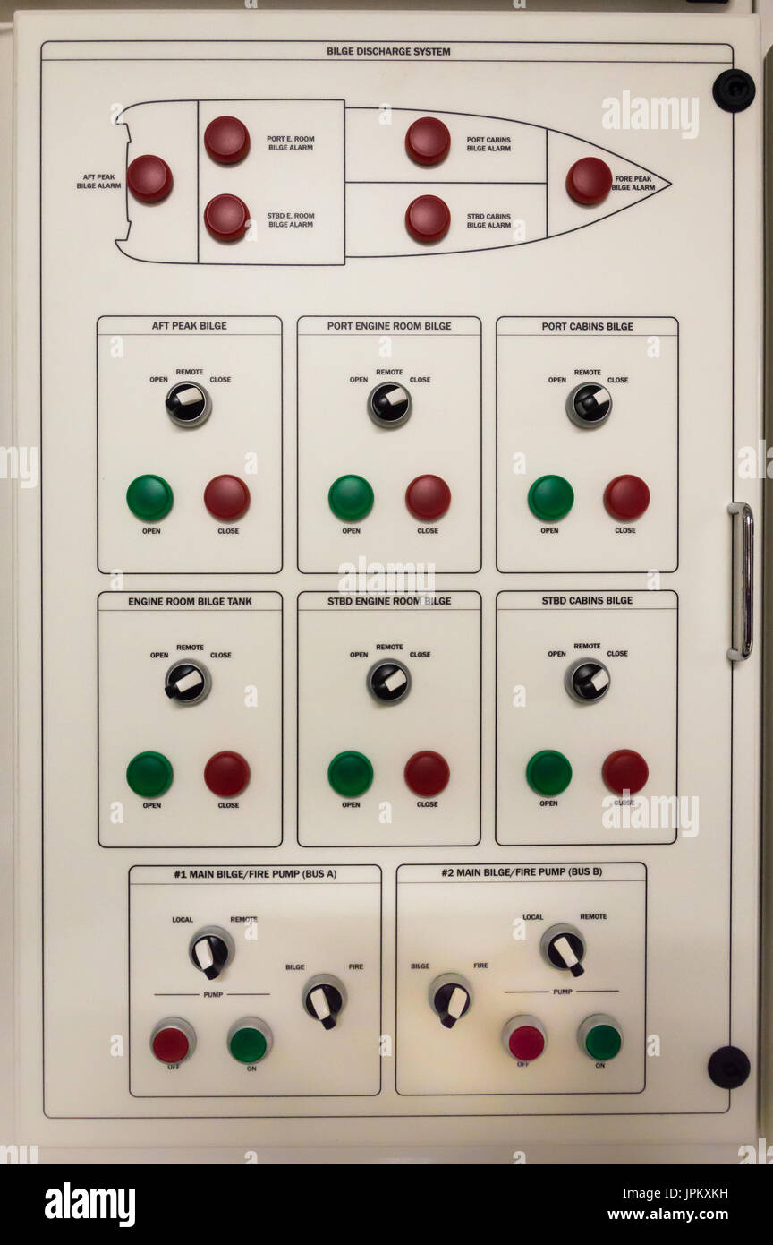 Main electric control board inside a ship Stock Photo - Alamy