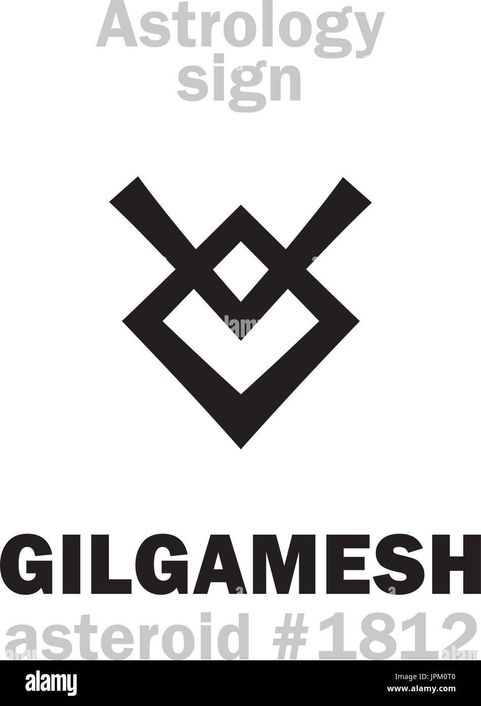 Gilgamesh Symbols