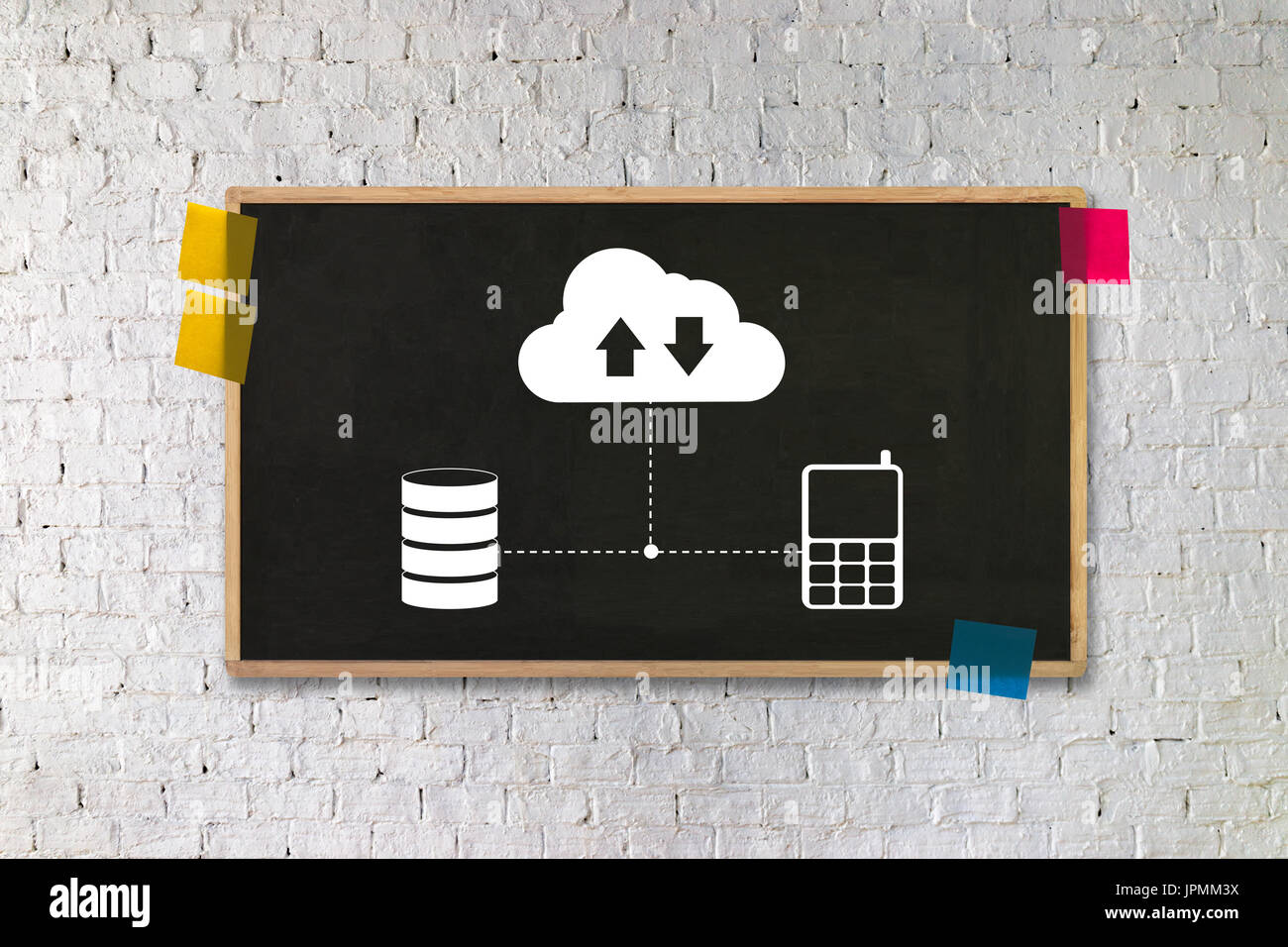 LIVE STREAMING Backup Download copies of data Computing Digital Data ...