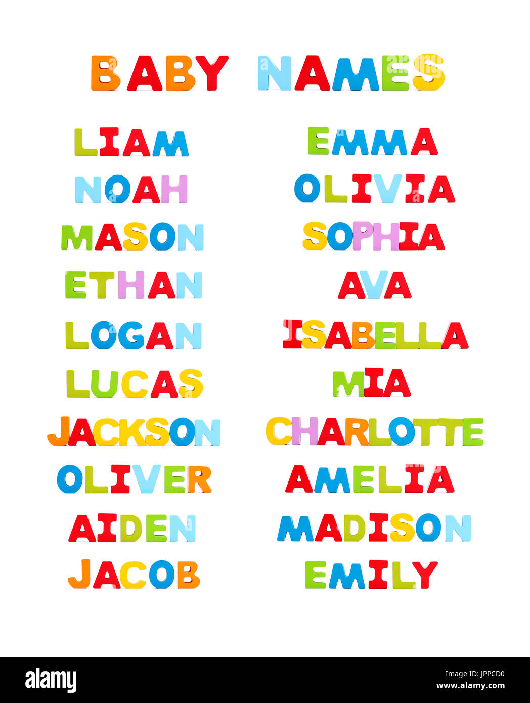 Top 10 Baby Names of 2015 Stock Photo - Alamy