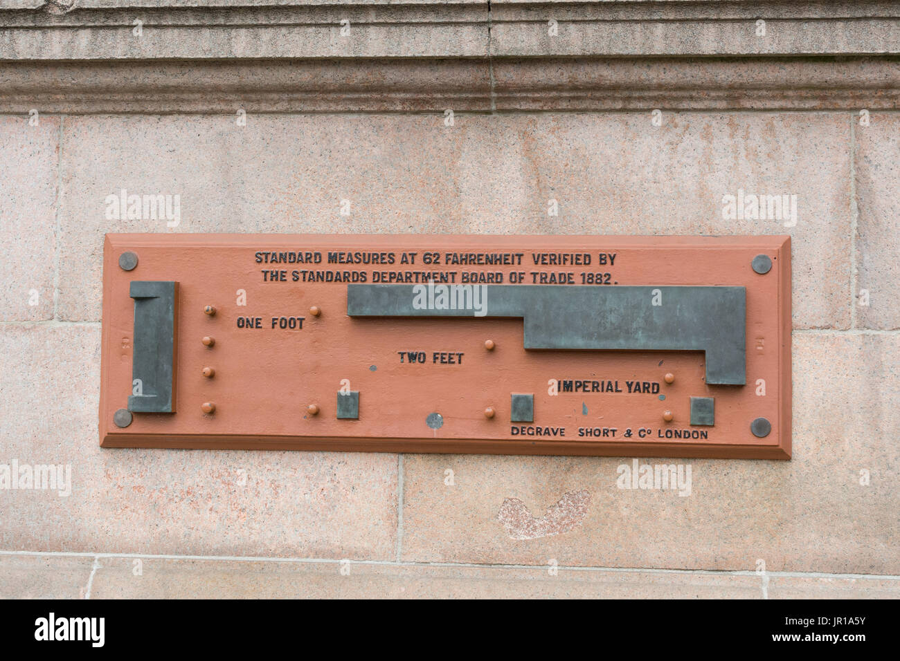 Standard measures indicator hi-res stock photography and images - Alamy