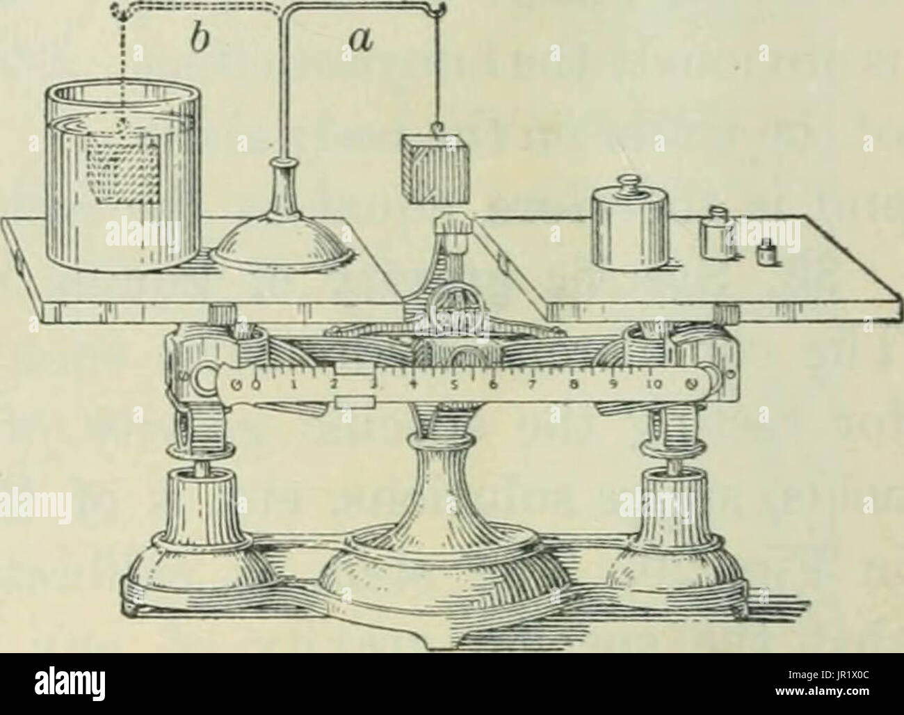 "Practical physics" (1922 Stock Photo - Alamy