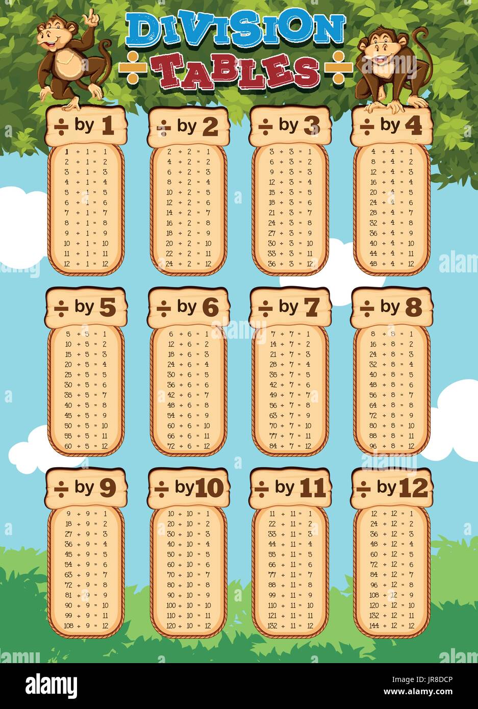 Chart design for division tables illustration Stock Vector Image & Art ...