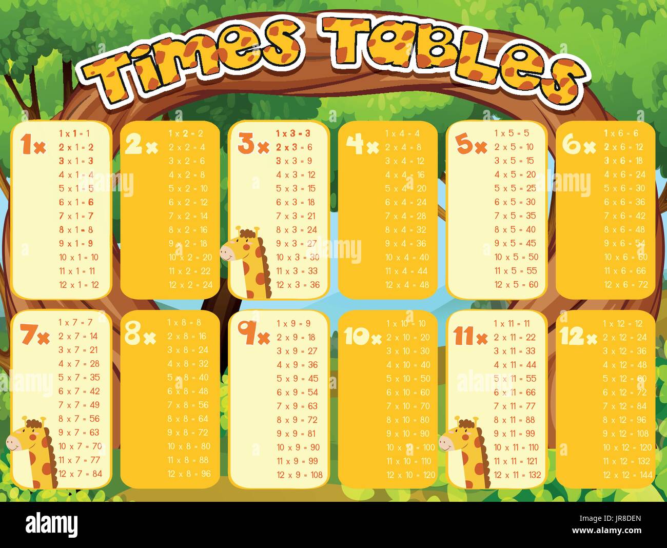 Times tables chart with giraffes in background illustration Stock ...