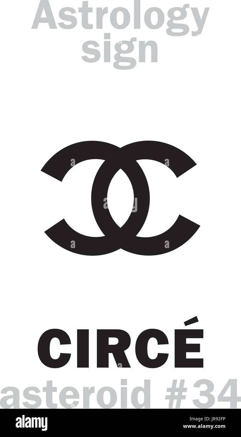 Circe Symbol