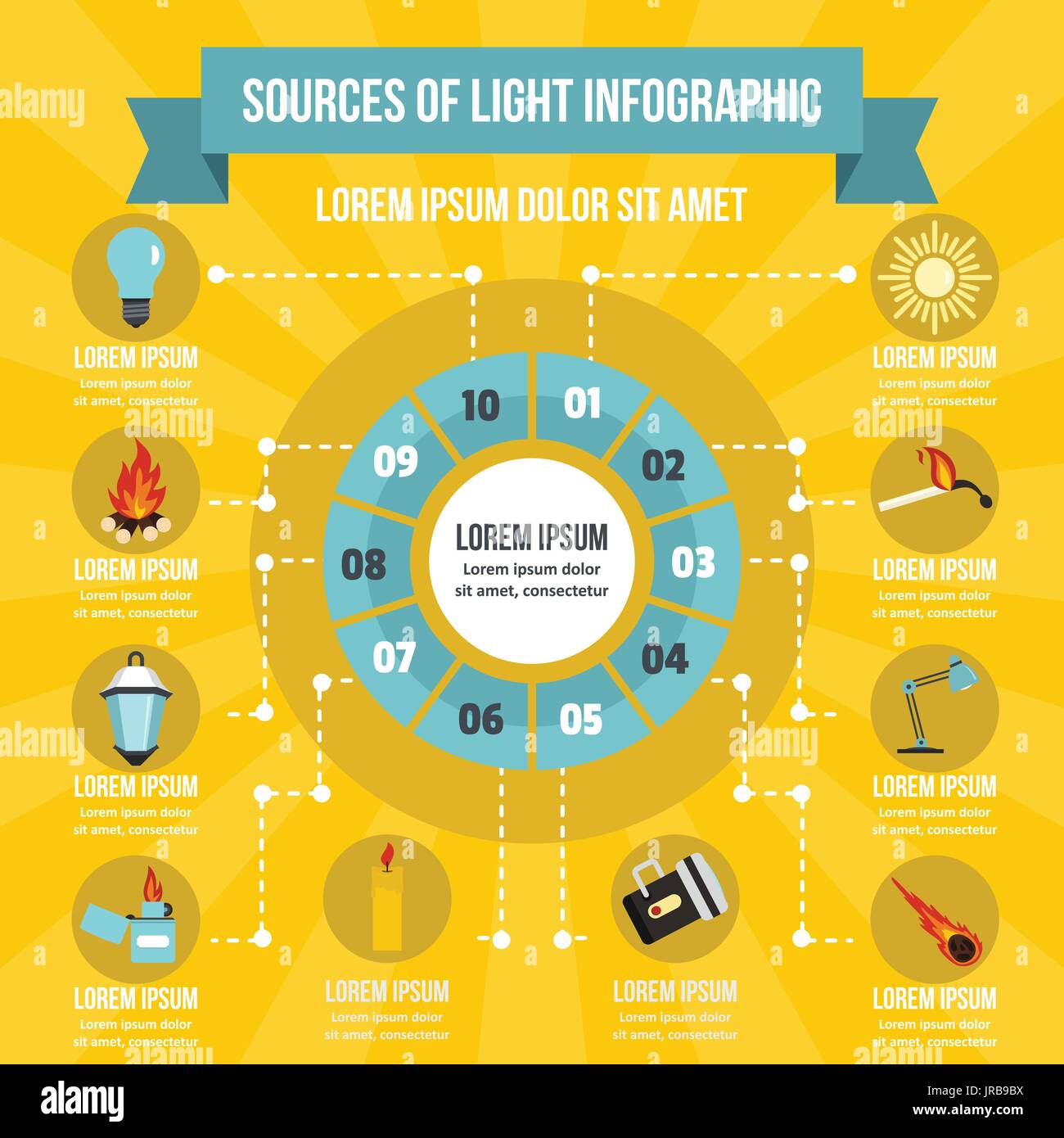 Sources of light infographic concept, flat style Stock Vector Image ...
