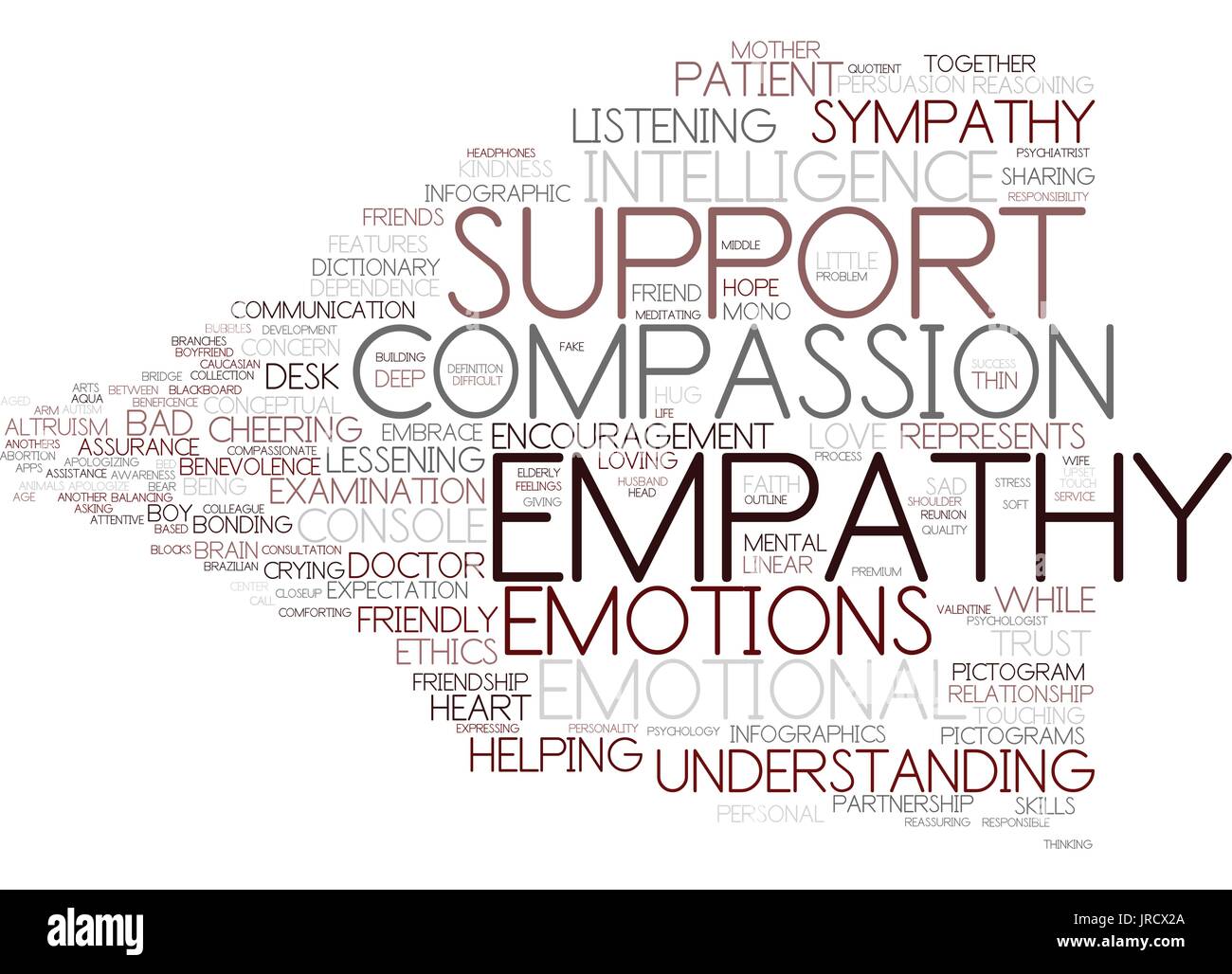Empathy Word Cloud Concept Compassion Stock Vector Images - Alamy