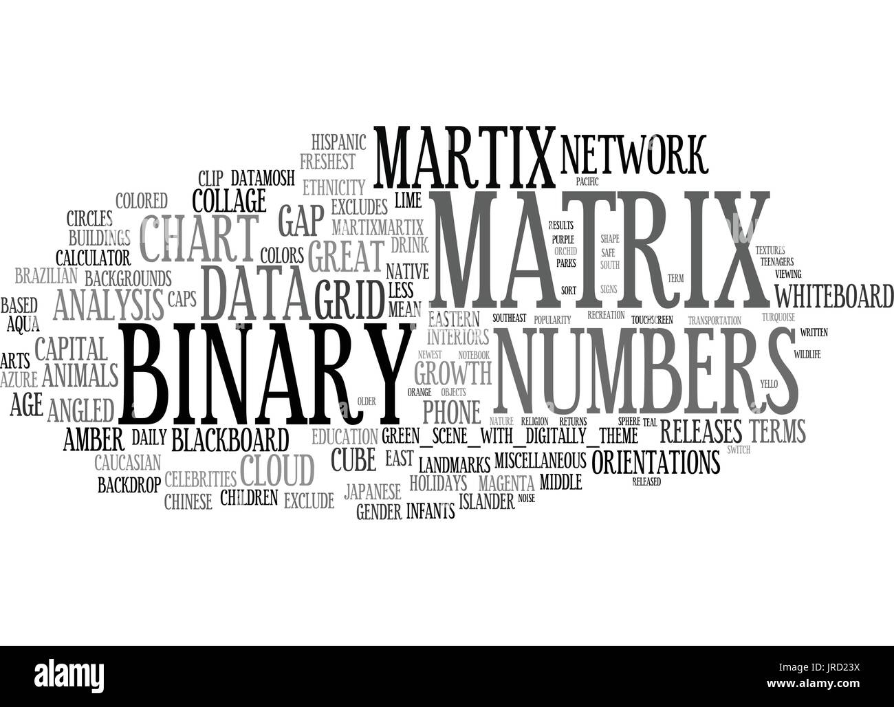 Gap Analysis Text High Resolution Stock Photography and Images - Alamy