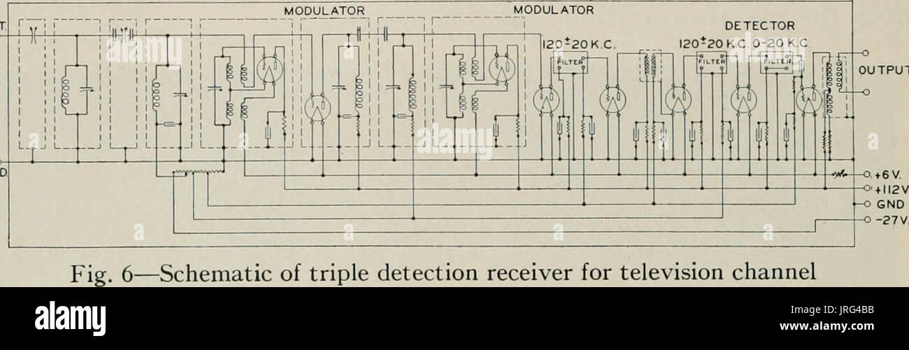 "The Bell System technical journal" (1922 Stock Photo - Alamy