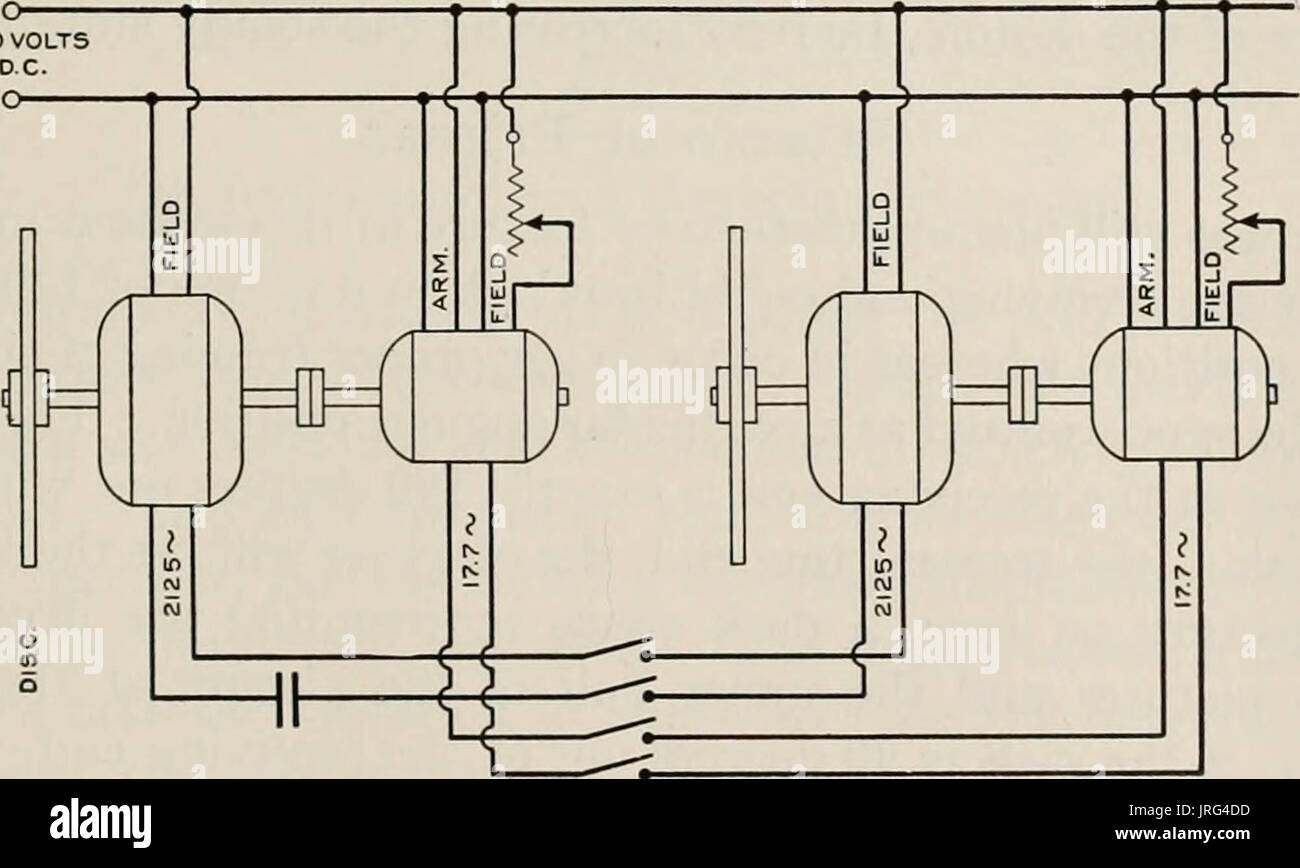 "The Bell System technical journal" (1922 Stock Photo - Alamy