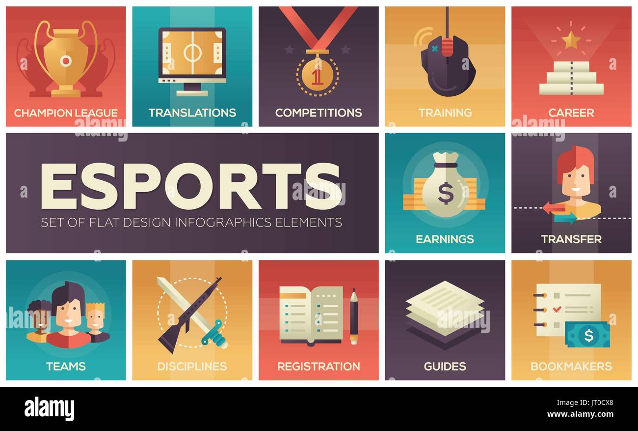 Esports - modern vector flat design icons set Stock Vector Image & Art ...