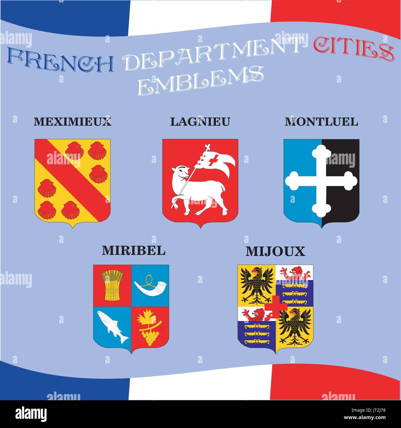 Official emblems of cities of French department Ain Stock Vector Image ...