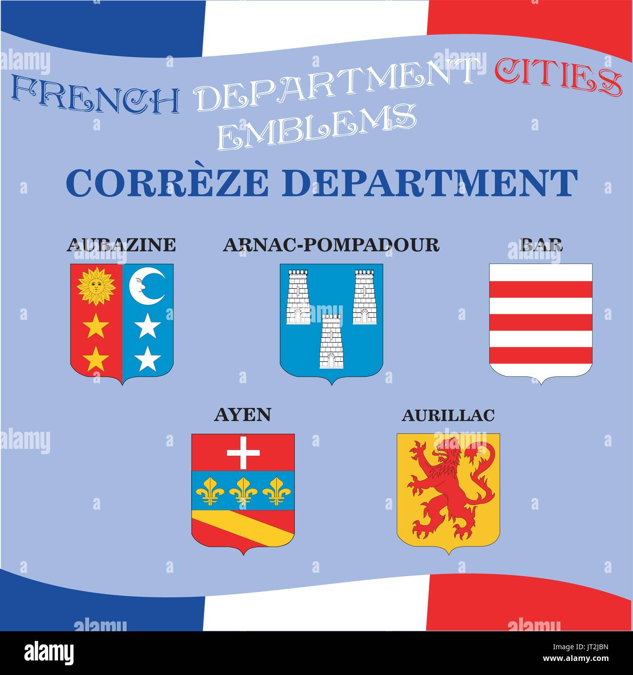 Official emblems of cities of French department Correze Stock Vector ...