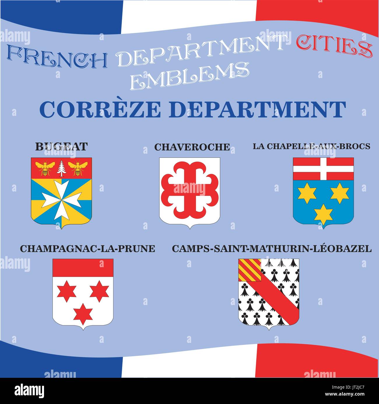 Official emblems of cities of French department Correze Stock Vector ...