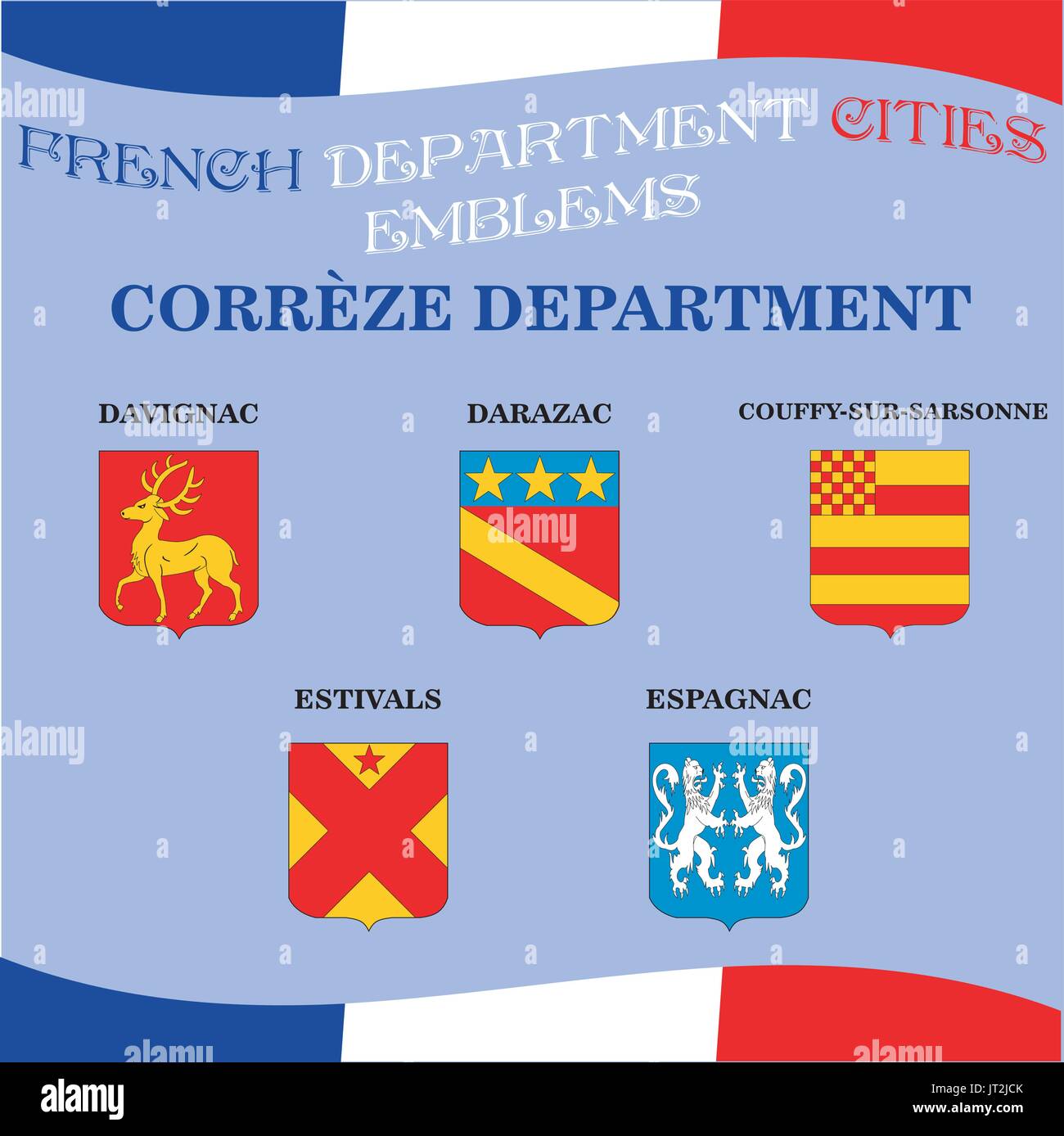 Official emblems of cities of French department Correze Stock Vector ...