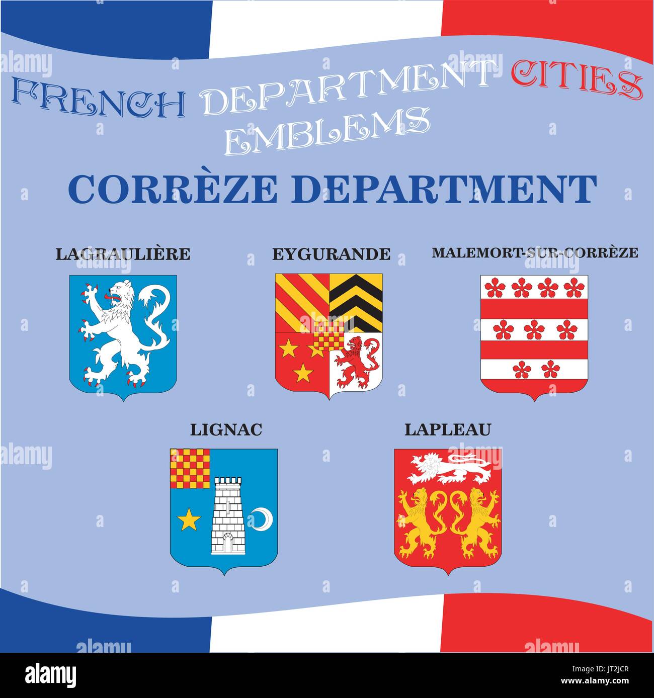 Official emblems of cities of French department Correze Stock Vector ...