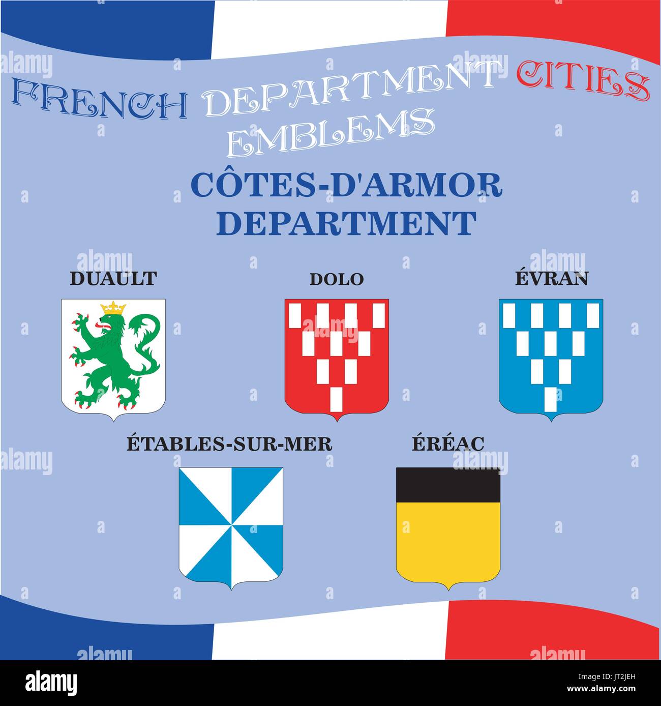 Official emblems of cities of French department Cotes D Armor Stock ...
