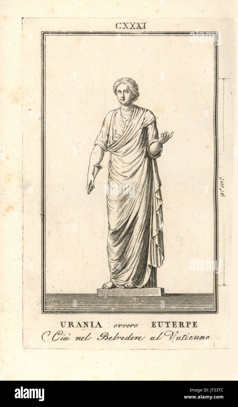 Urania Muse Of Astronomy And Astrology
