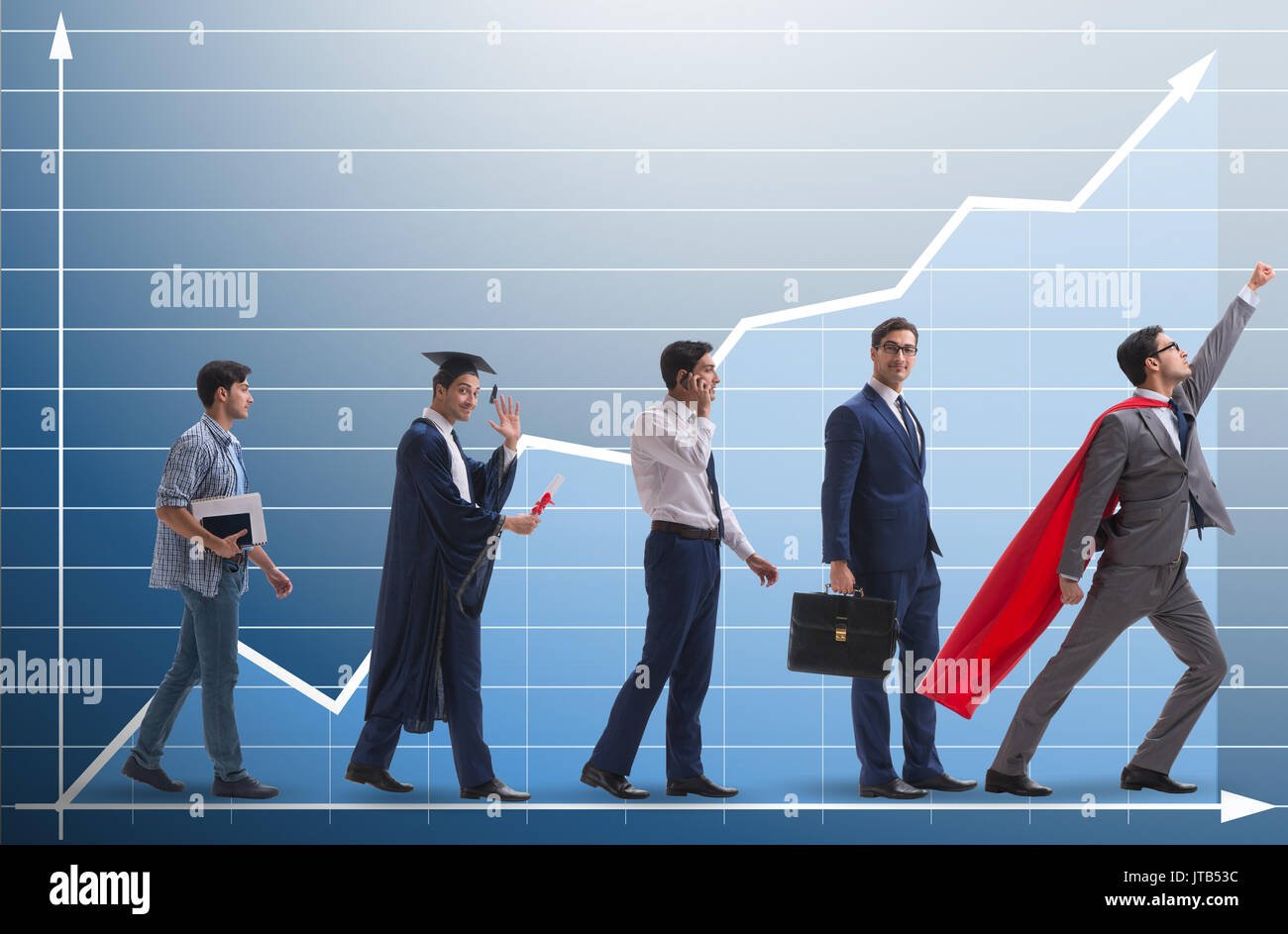 Business concept with man progressing through stages Stock Photo - Alamy