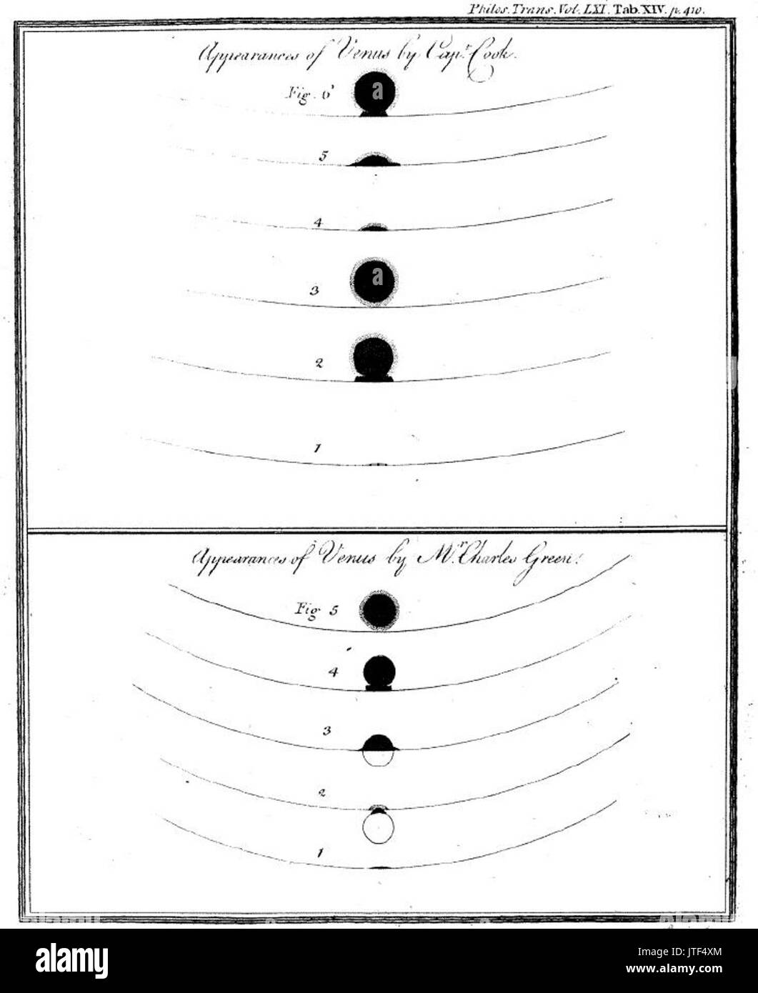Map of venus Black and White Stock Photos & Images - Alamy