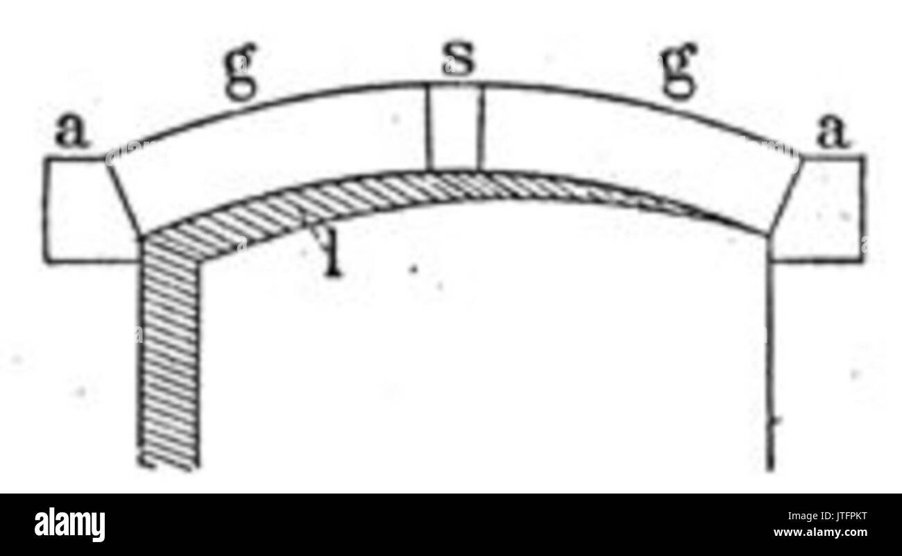 Mechanism parts Black and White Stock Photos & Images - Alamy