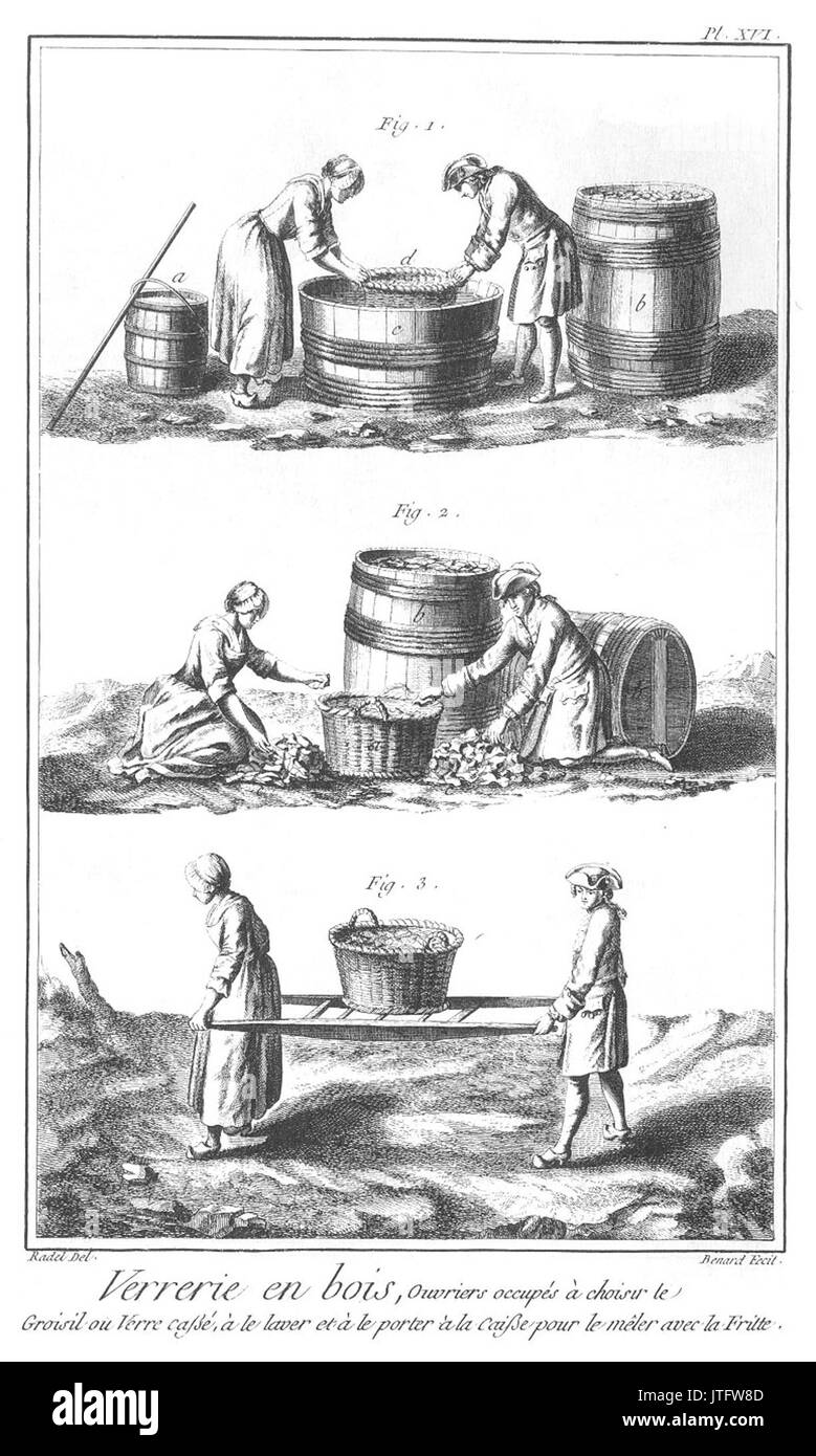 Plate 27 10 16 Stock Photo - Alamy