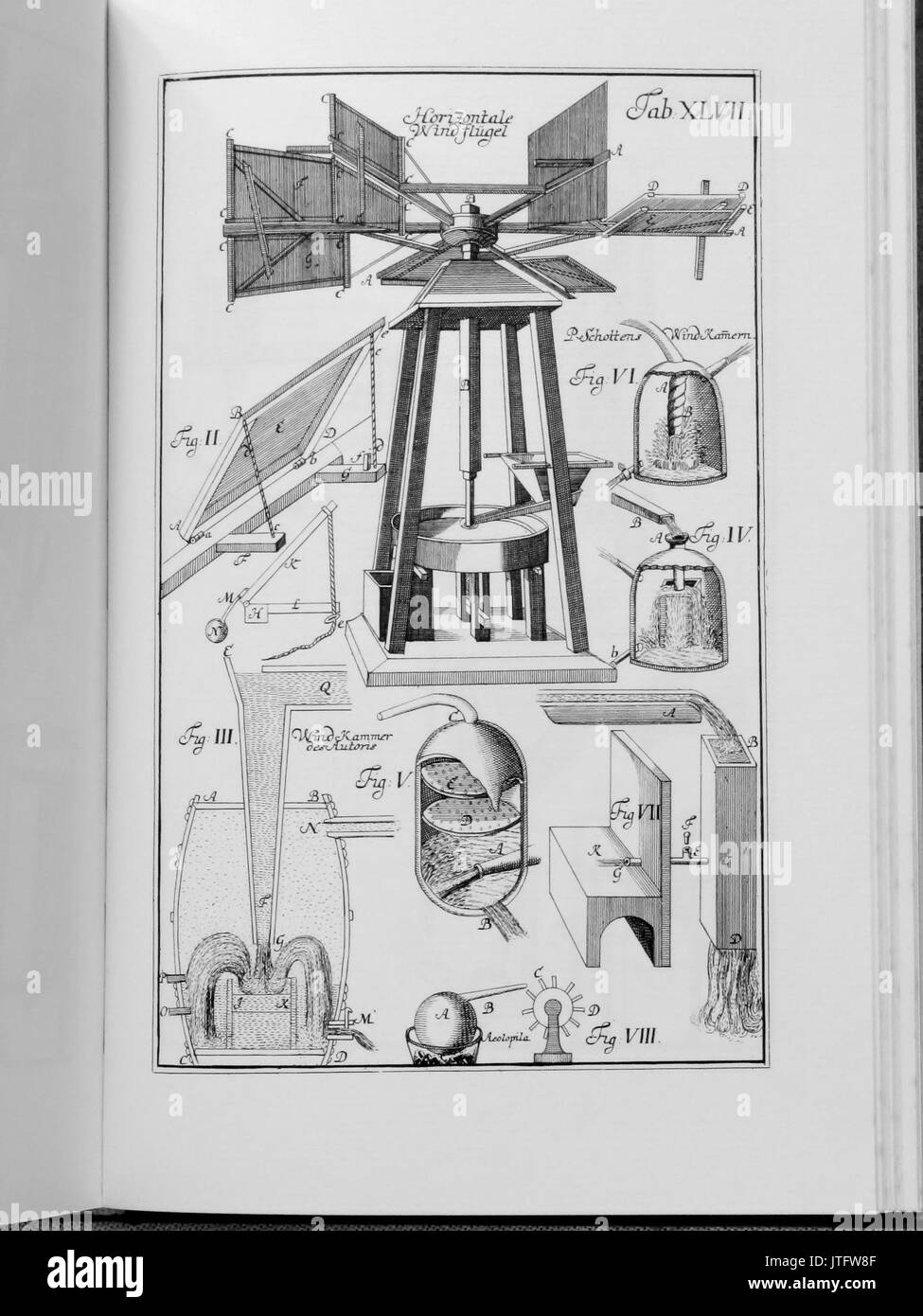 Mechanical work catalog hi-res stock photography and images - Alamy