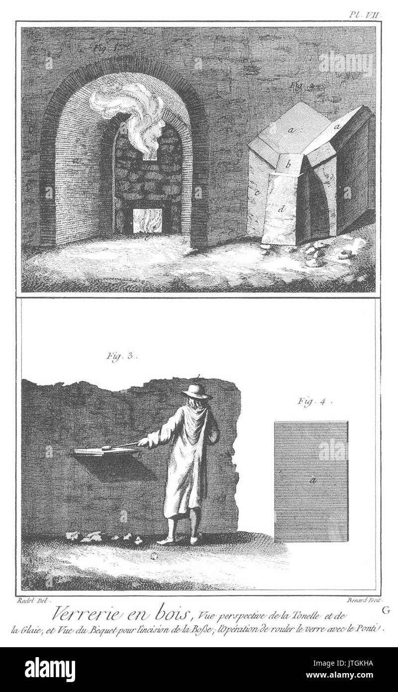 Plate 27 10 29 Stock Photo - Alamy