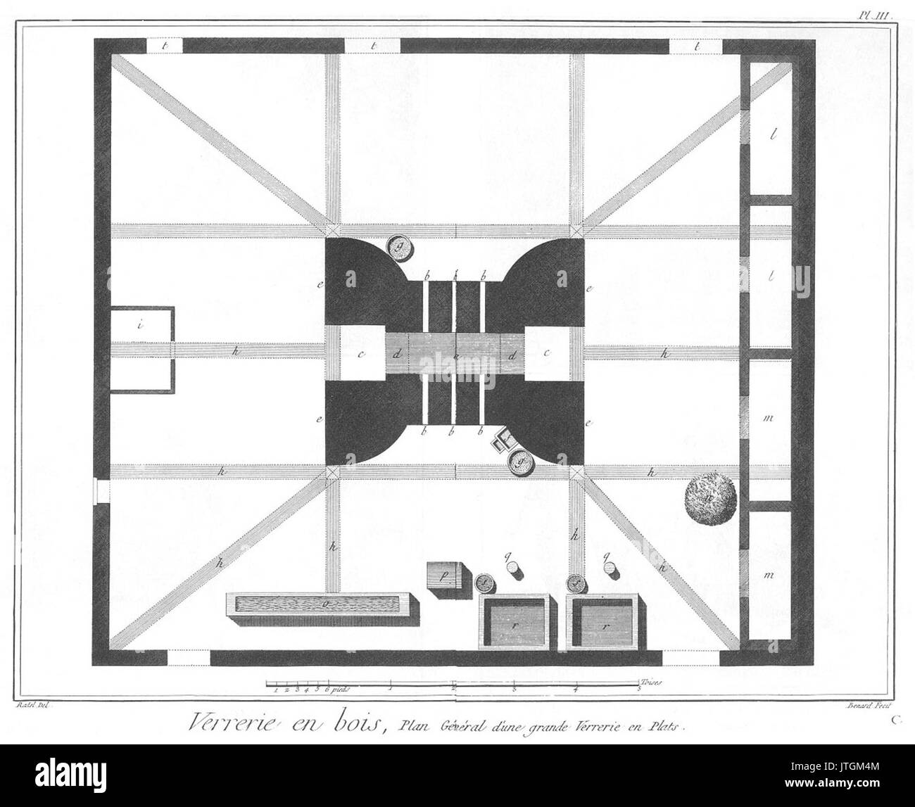 Plate 27 10 25 Stock Photo - Alamy