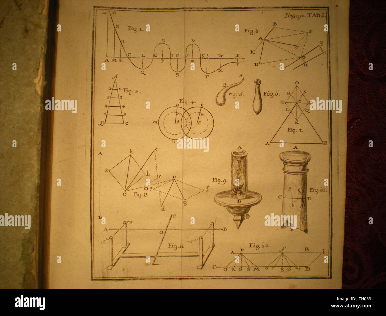 General physics laws hi-res stock photography and images - Alamy