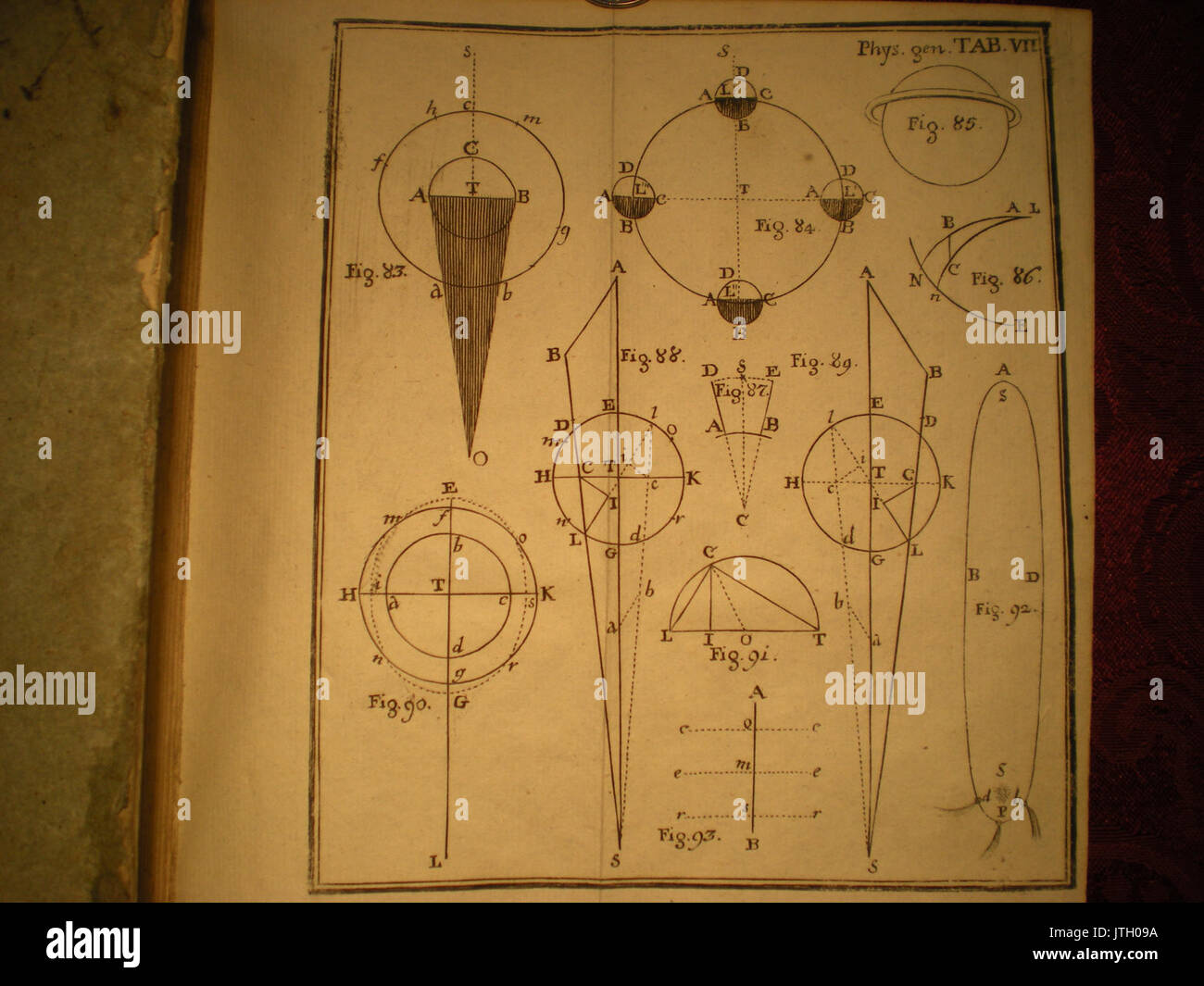 Physical mechanics hi-res stock photography and images - Alamy