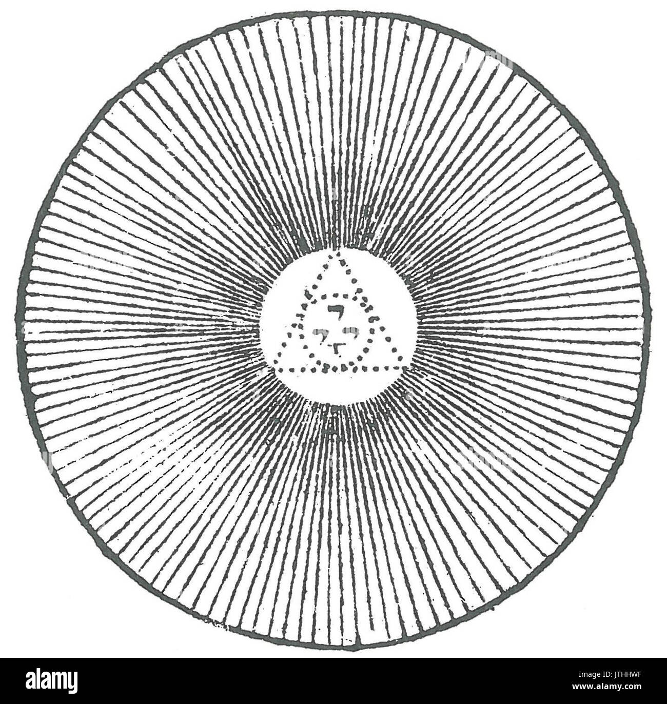 OrbisPictus b 006 Stock Photo - Alamy