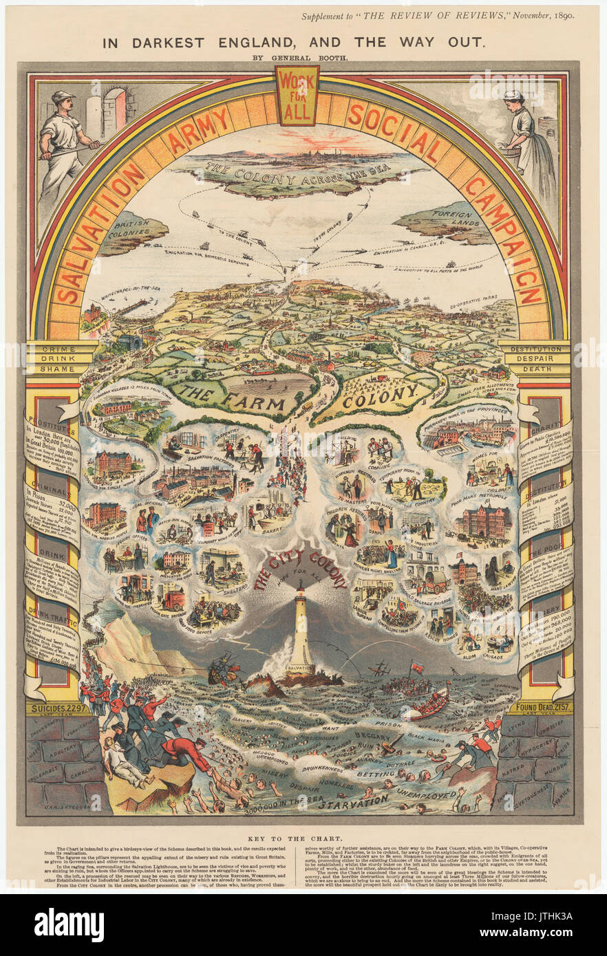 William Booth, In Darkest England and the Way Out, 1890, Cornell CUL ...