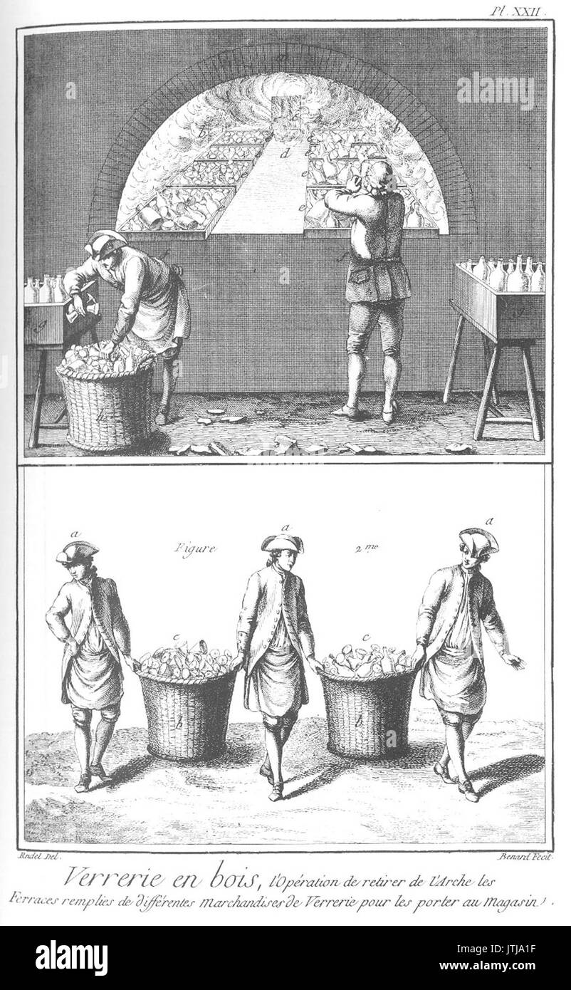 Plate 27 10 22 Stock Photo - Alamy