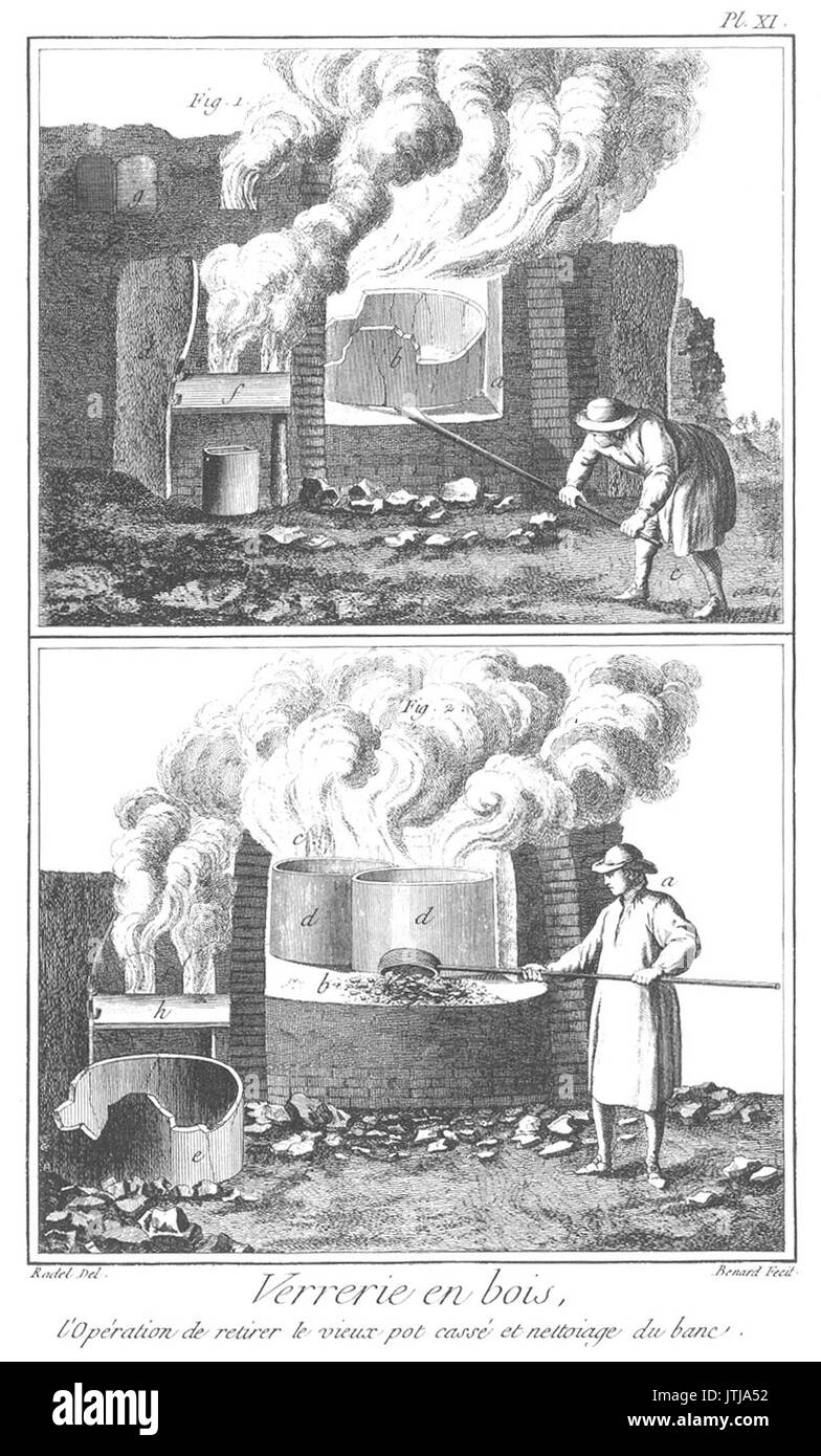 27 plates hi-res stock photography and images - Alamy