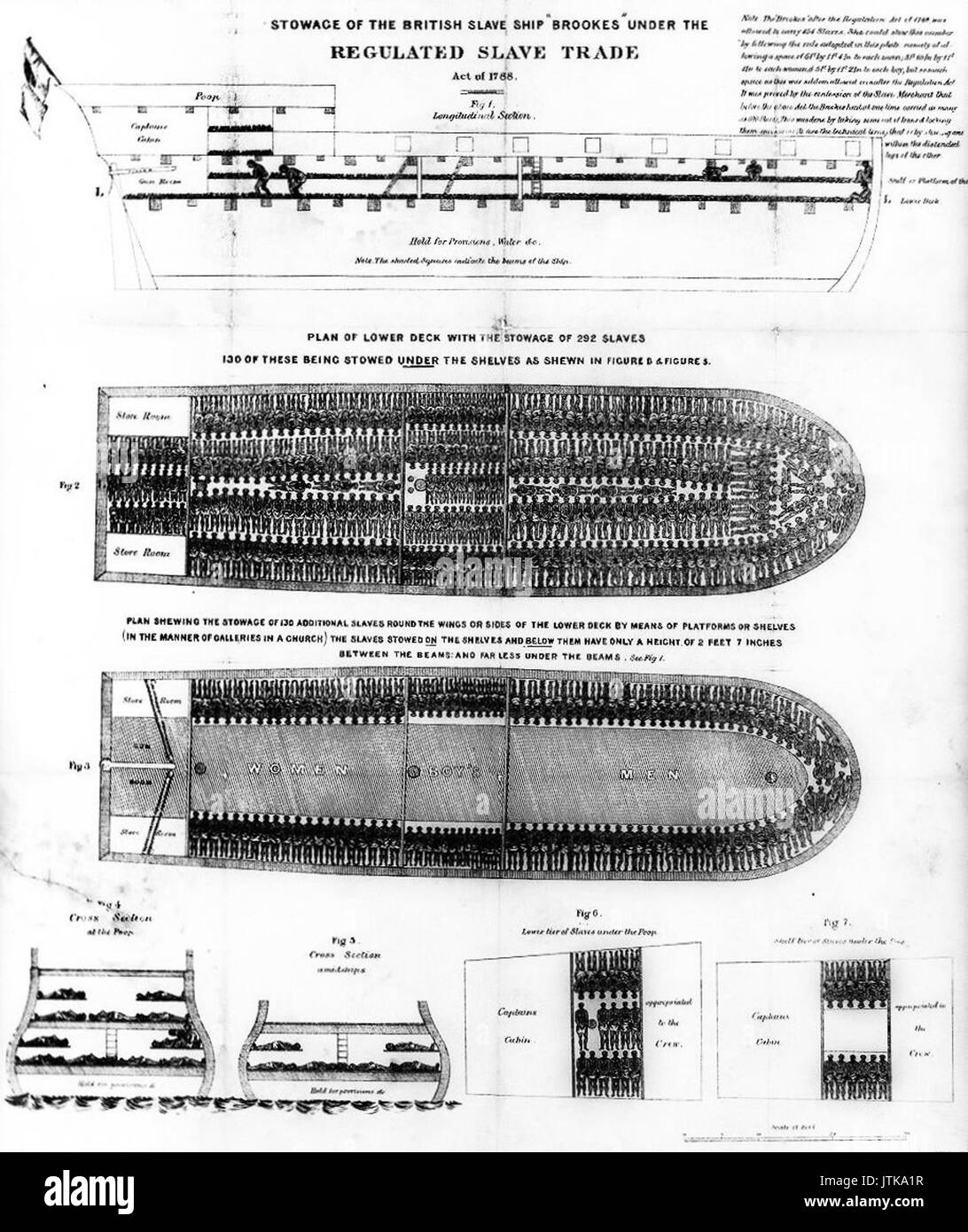 Slave trade poster hi-res stock photography and images - Alamy