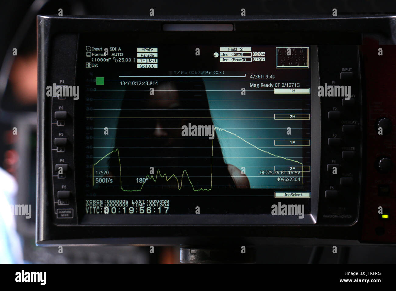 a waveform monitor used for checking the light, dark and color in ...