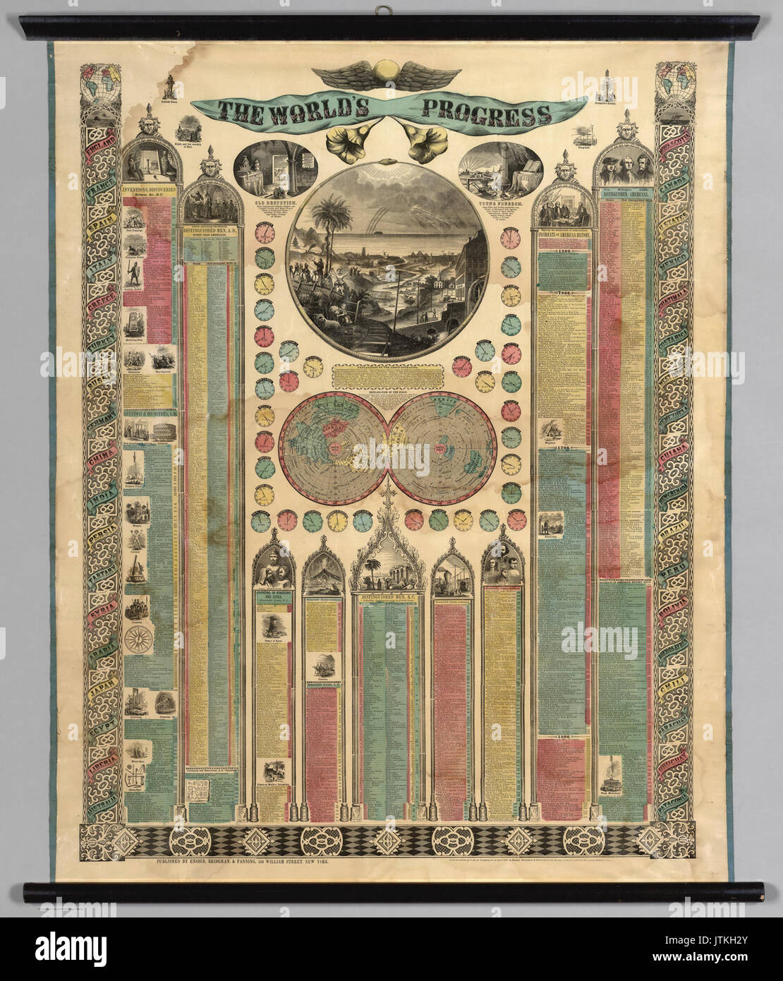 The World's progress Stock Photo - Alamy