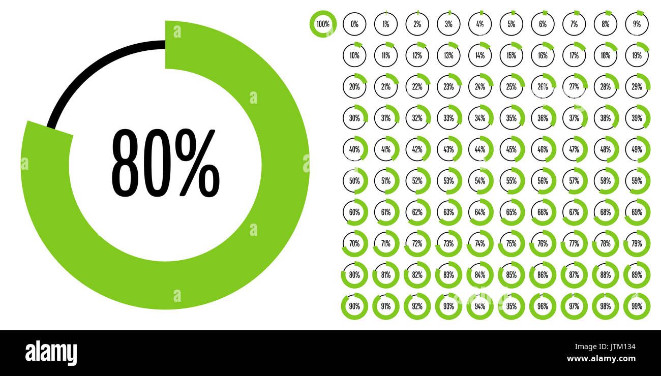 Set of circle percentage diagrams from 0 to 100 ready-to-use for web ...